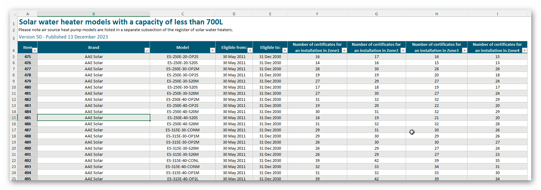 Hot Water systems (HWS) – Hero Help Centre