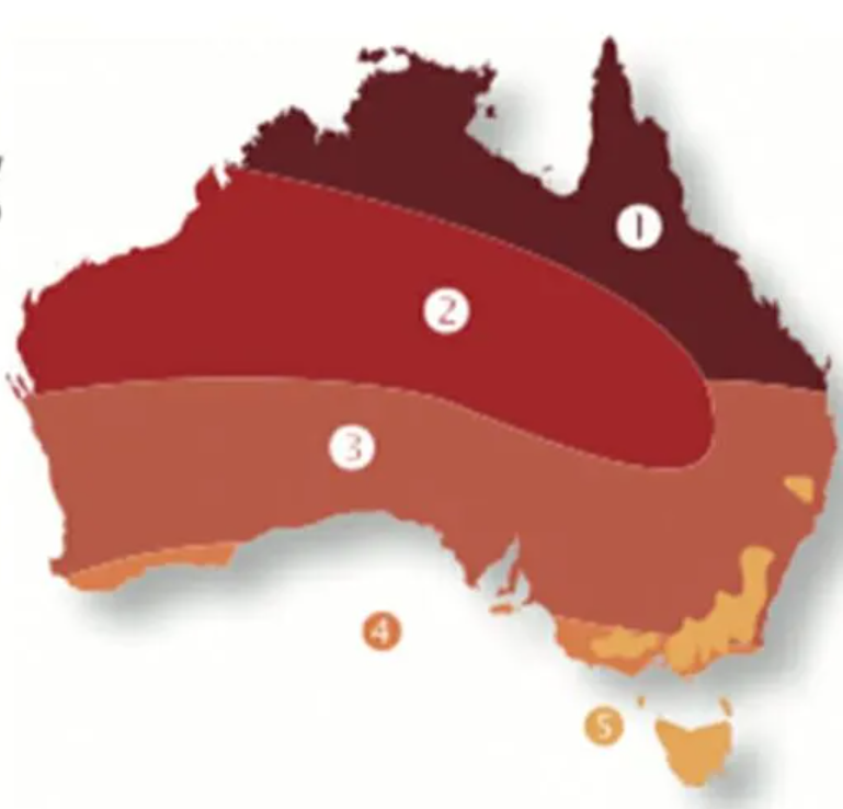 Hot Water systems (HWS) – Hero Help Centre