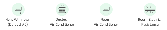 Heating and Cooling Appliances (HVAC) – Hero Help Centre