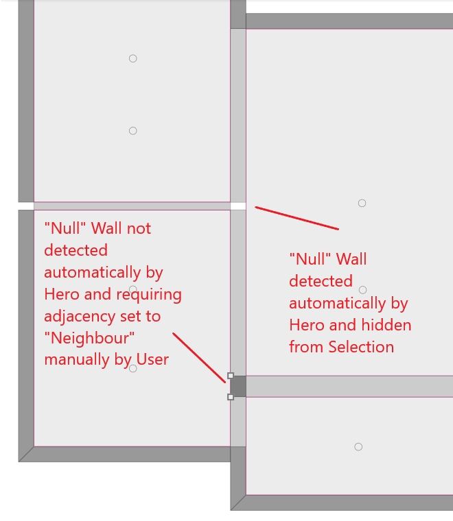 Walls – Hero Help Centre